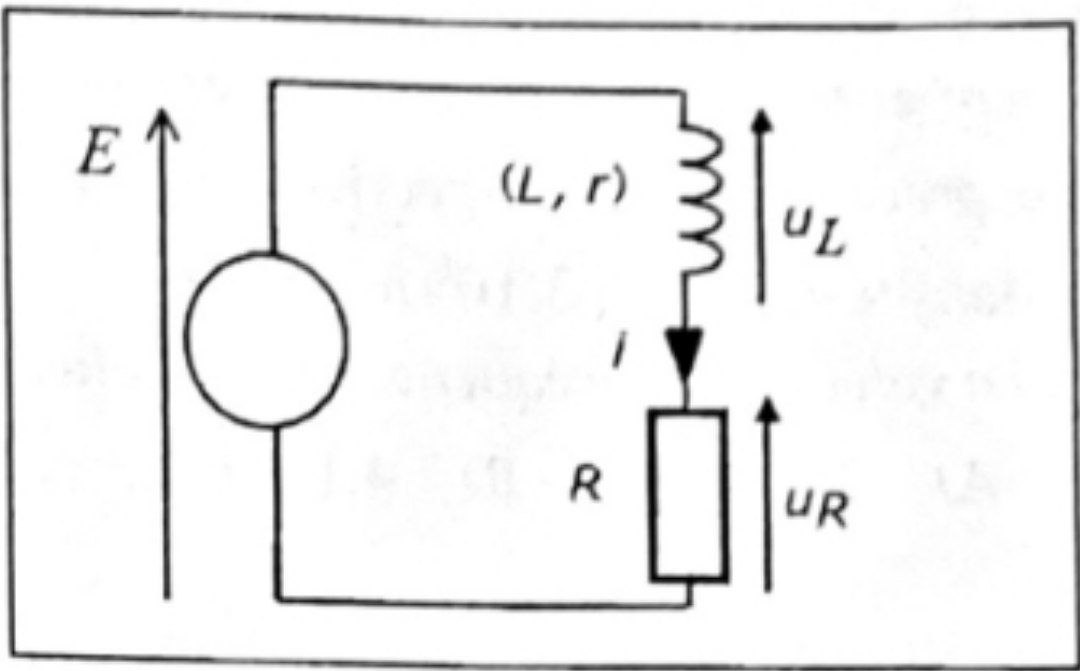Concours ENSA 2021 Physique-Chimie