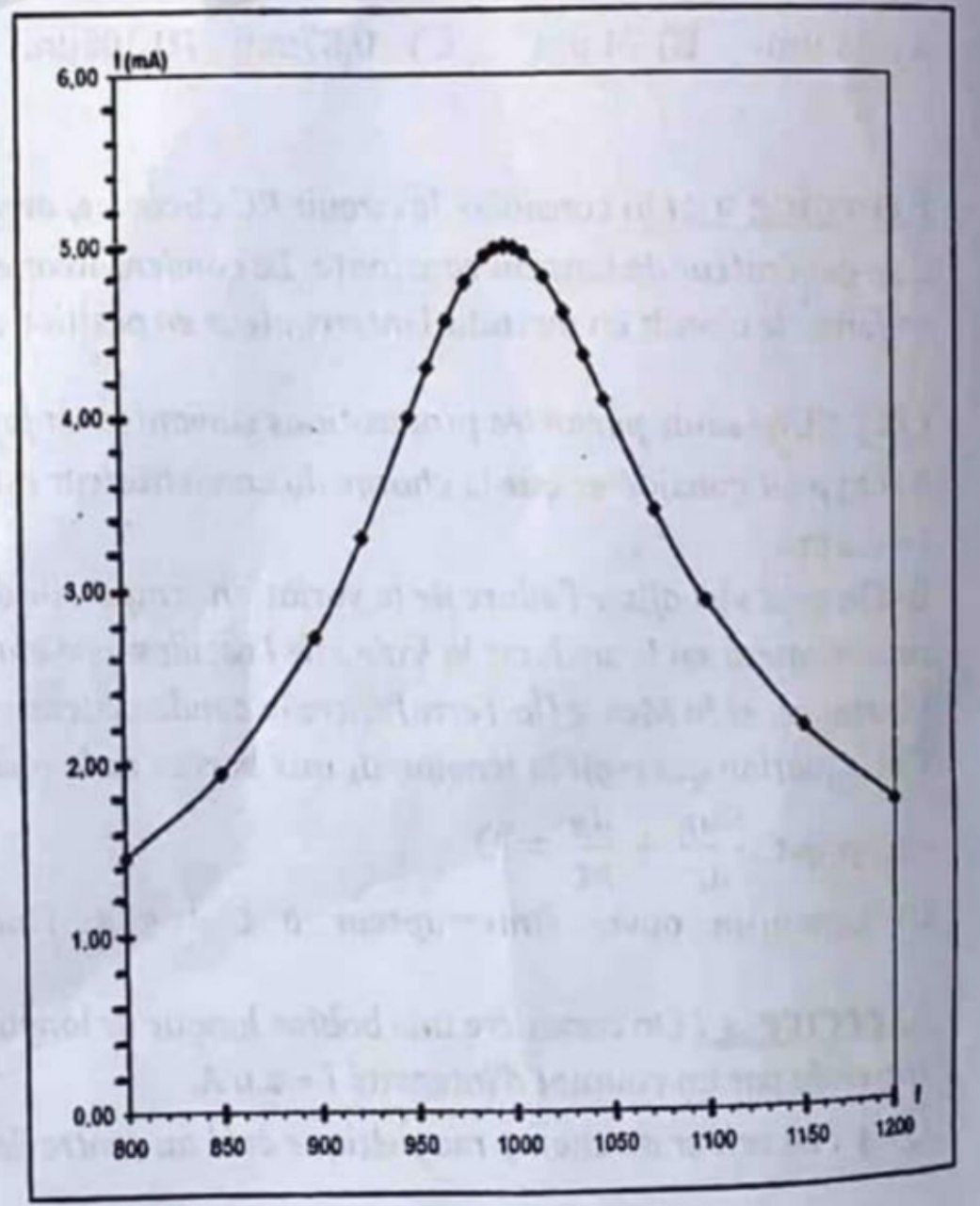 Concours ENSA 2023 Physique-Chimie